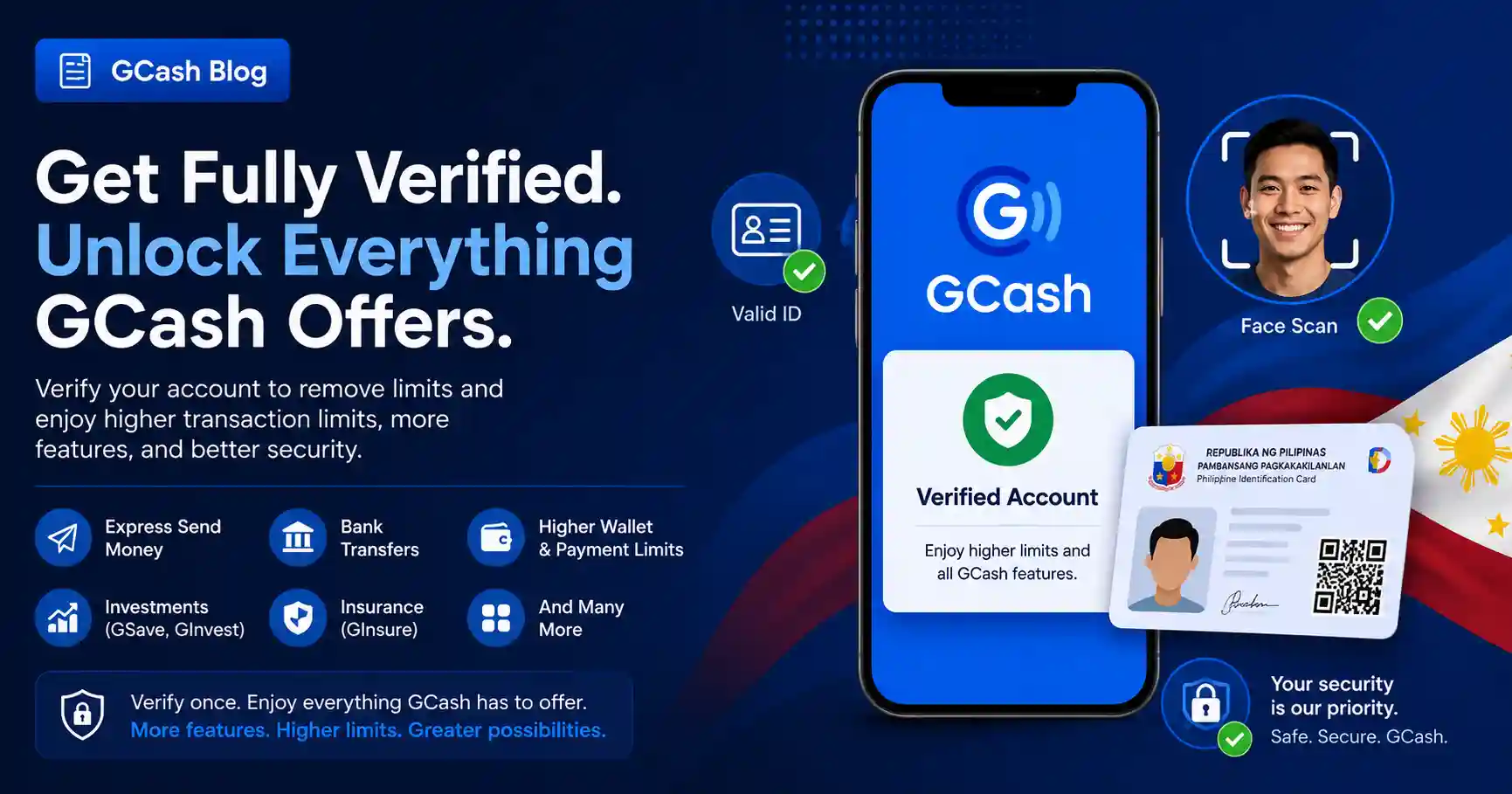 How to Verify GCash Using Digital National ID (2026 Guide) - Digital ...